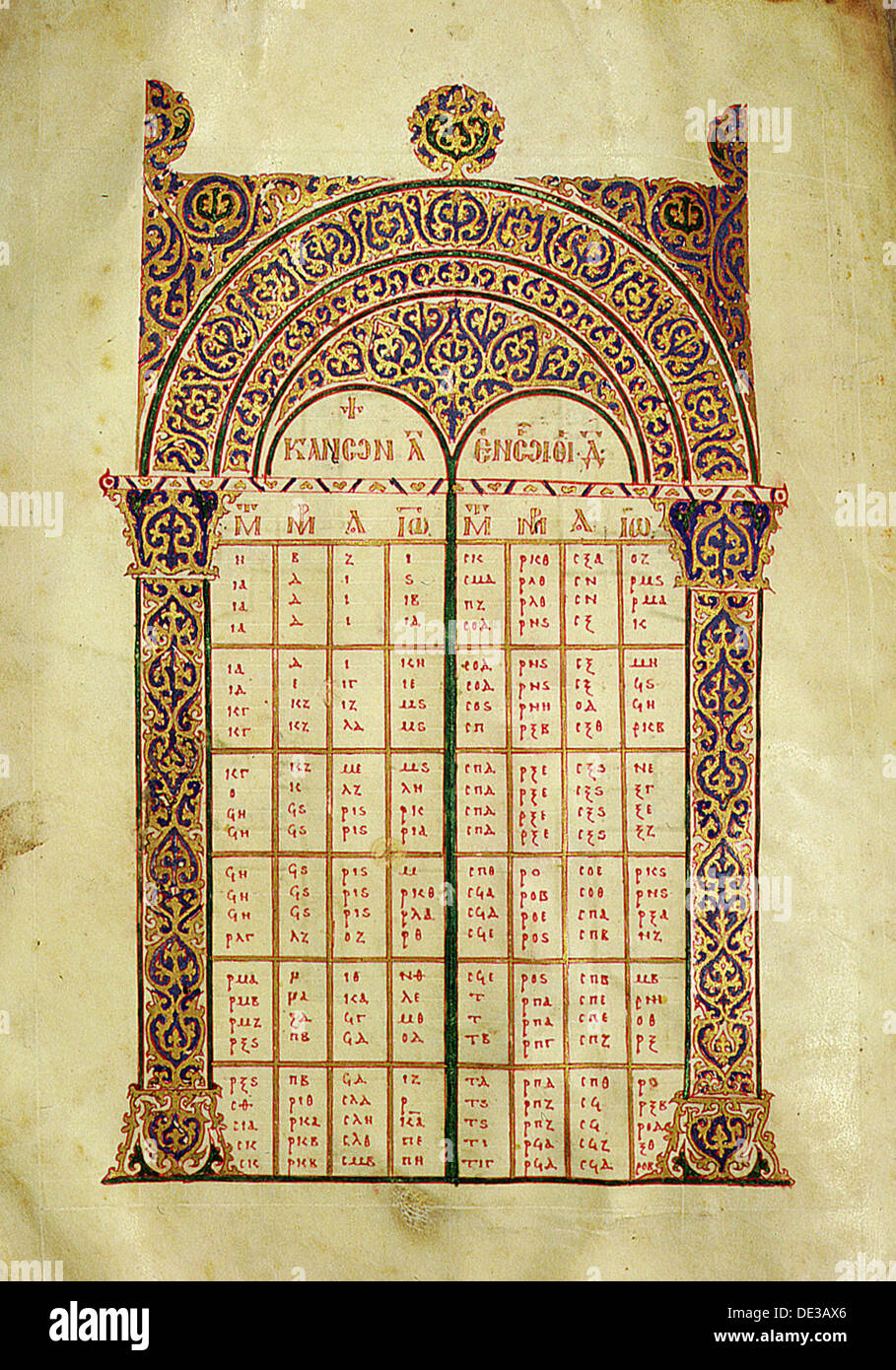 Canon tables hi-res stock photography and images - Alamy