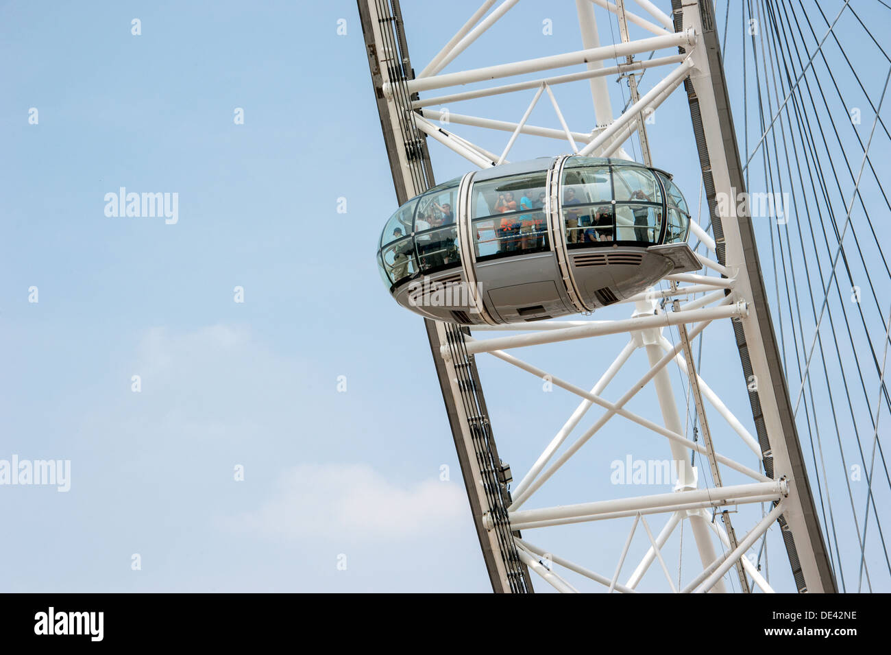 London Eye, big wheel, Bankside Stock Photo - Alamy