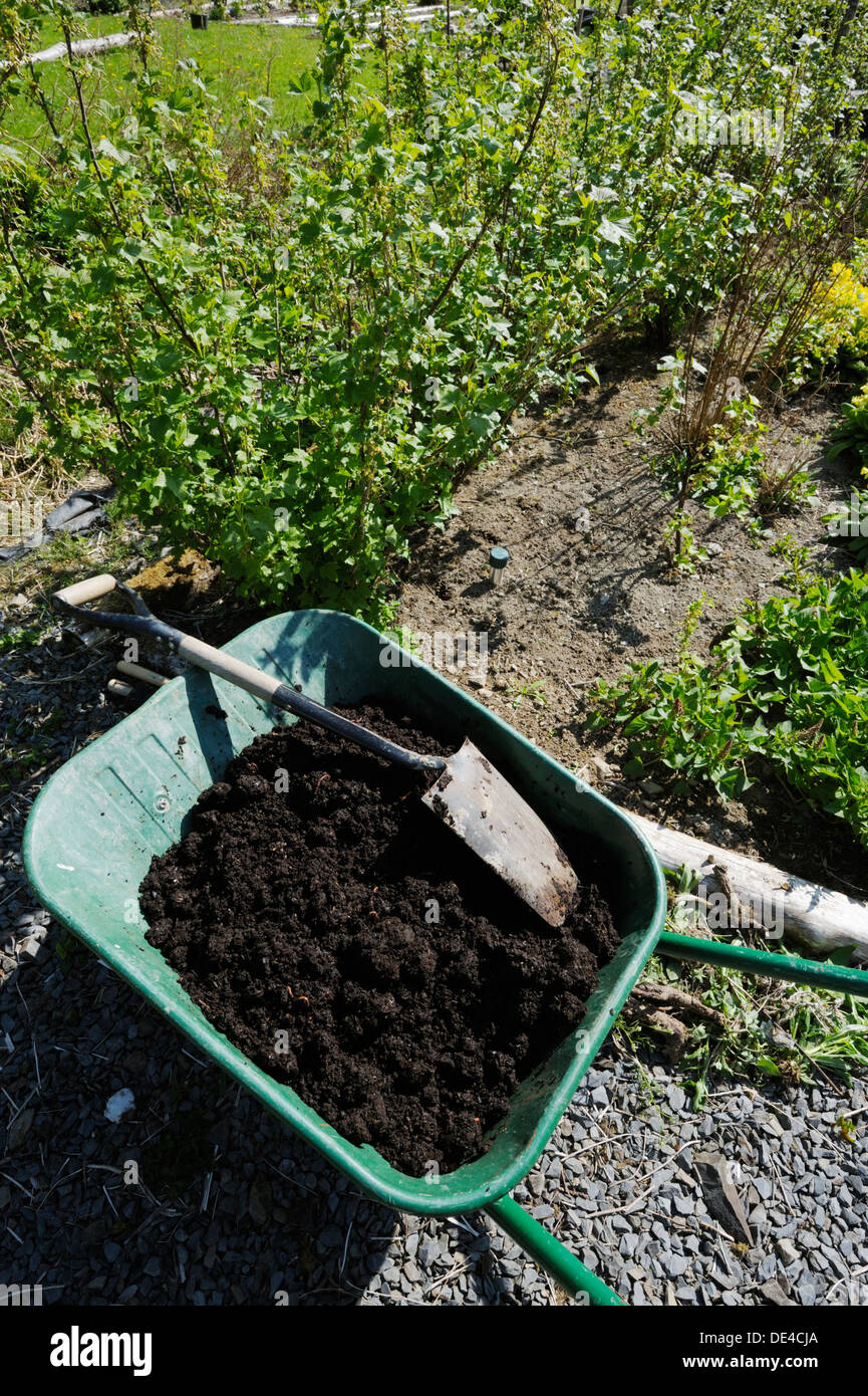 Human compost compost hi-res stock photography and images - Alamy