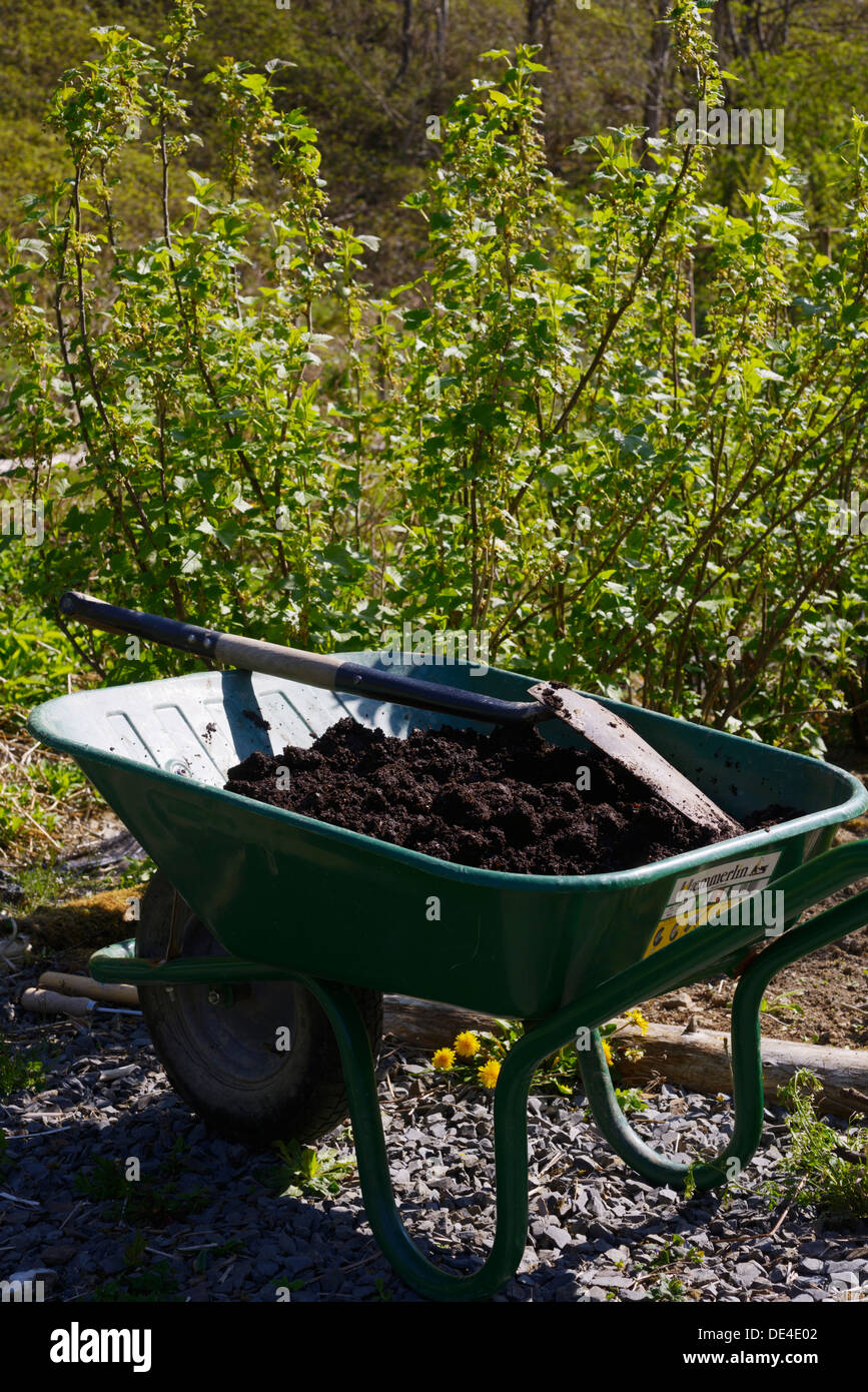 Human compost compost hi-res stock photography and images - Alamy
