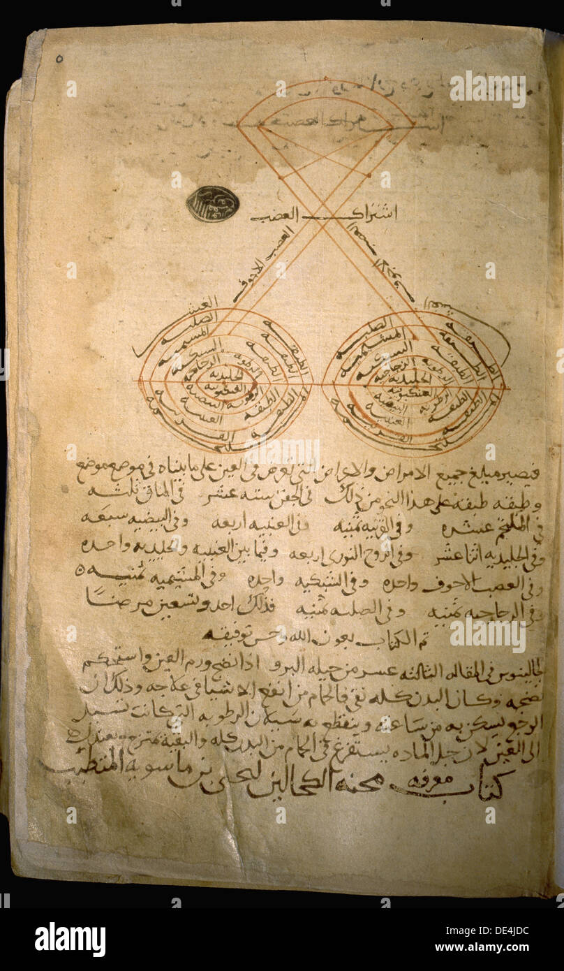 Islamic mathematics hi-res stock photography and images - Alamy