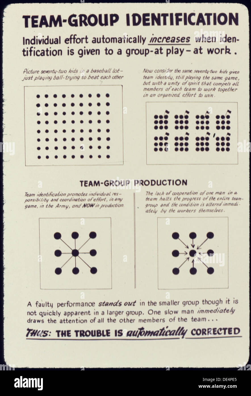 This propaganda poster highlights the importance of teamwork and group ...
