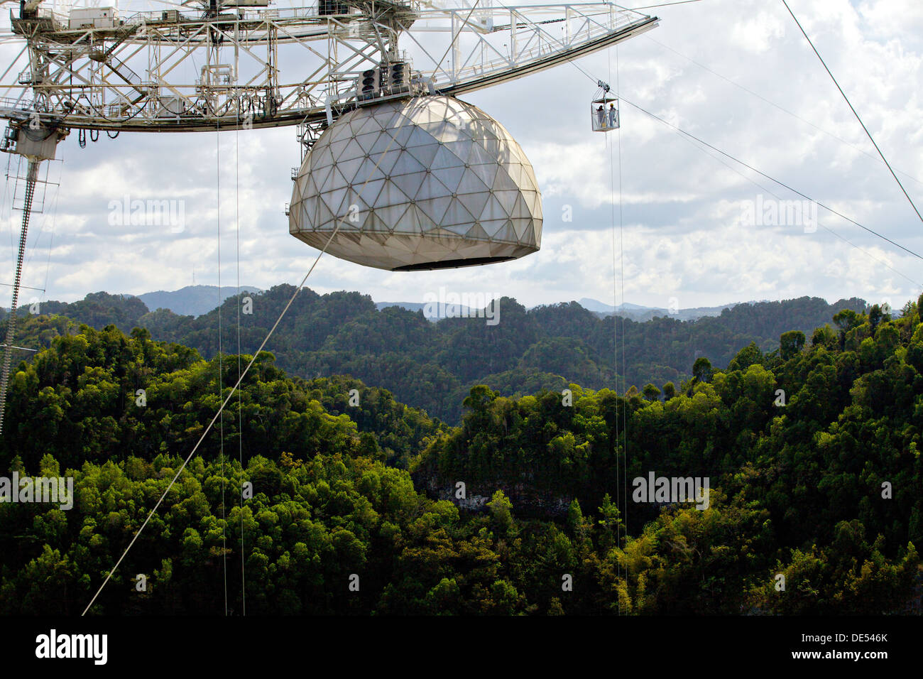 Workers at the National Astronomy and Ionosphere Center Arecibo ...