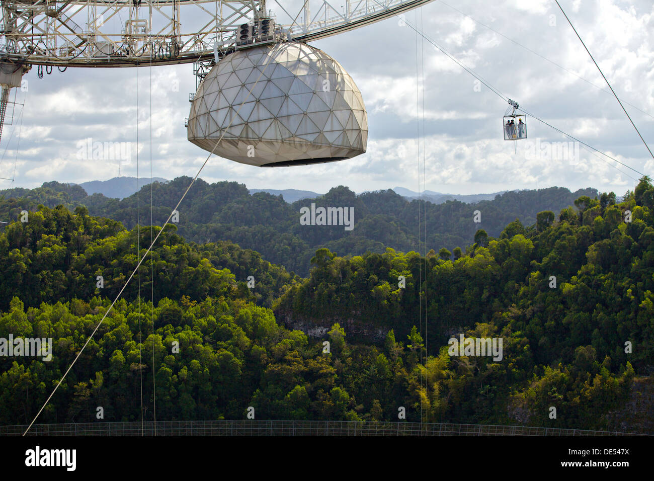 Workers at the National Astronomy and Ionosphere Center Arecibo ...