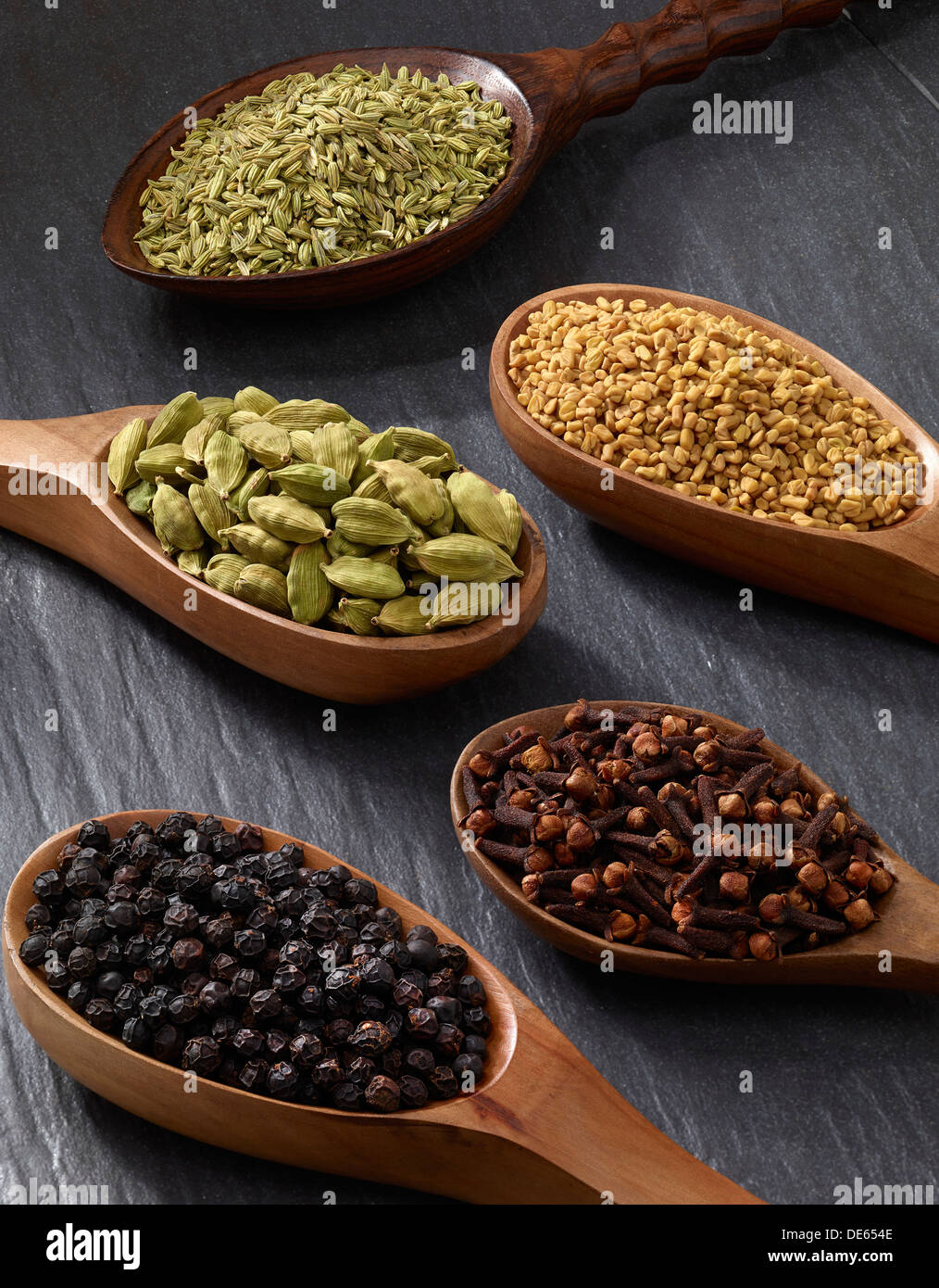 Indian Spices in wooden spoons Stock Photo - Alamy