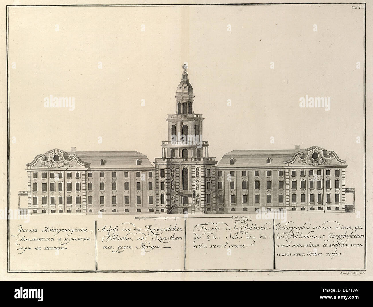 Imperial Library and Kunstkammer (From: The building of the Imperial ...