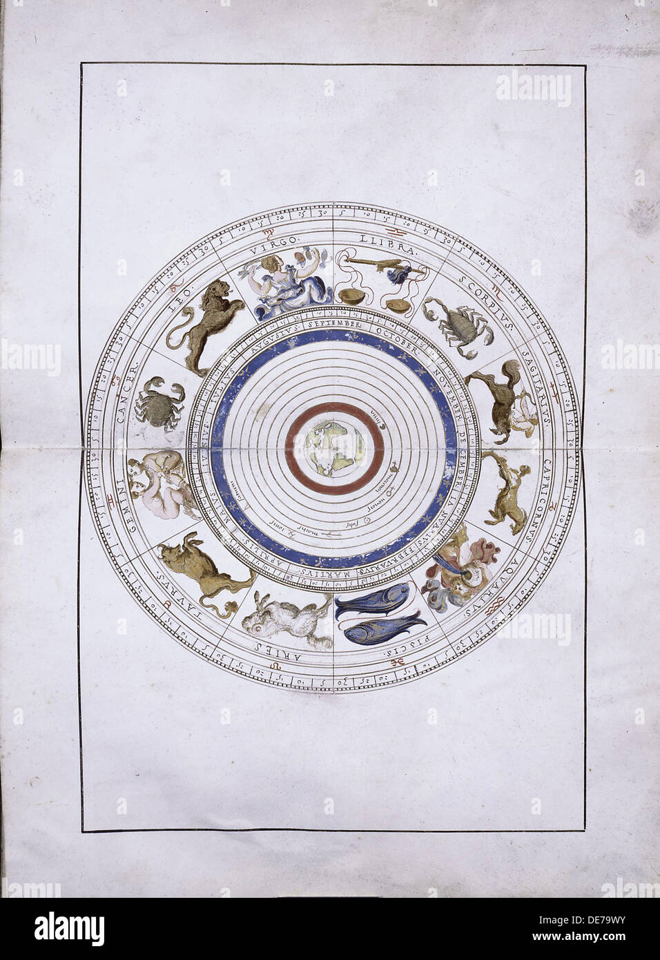 Zodiac as spheres with the earth in the center (from the Portolan Atlas ...