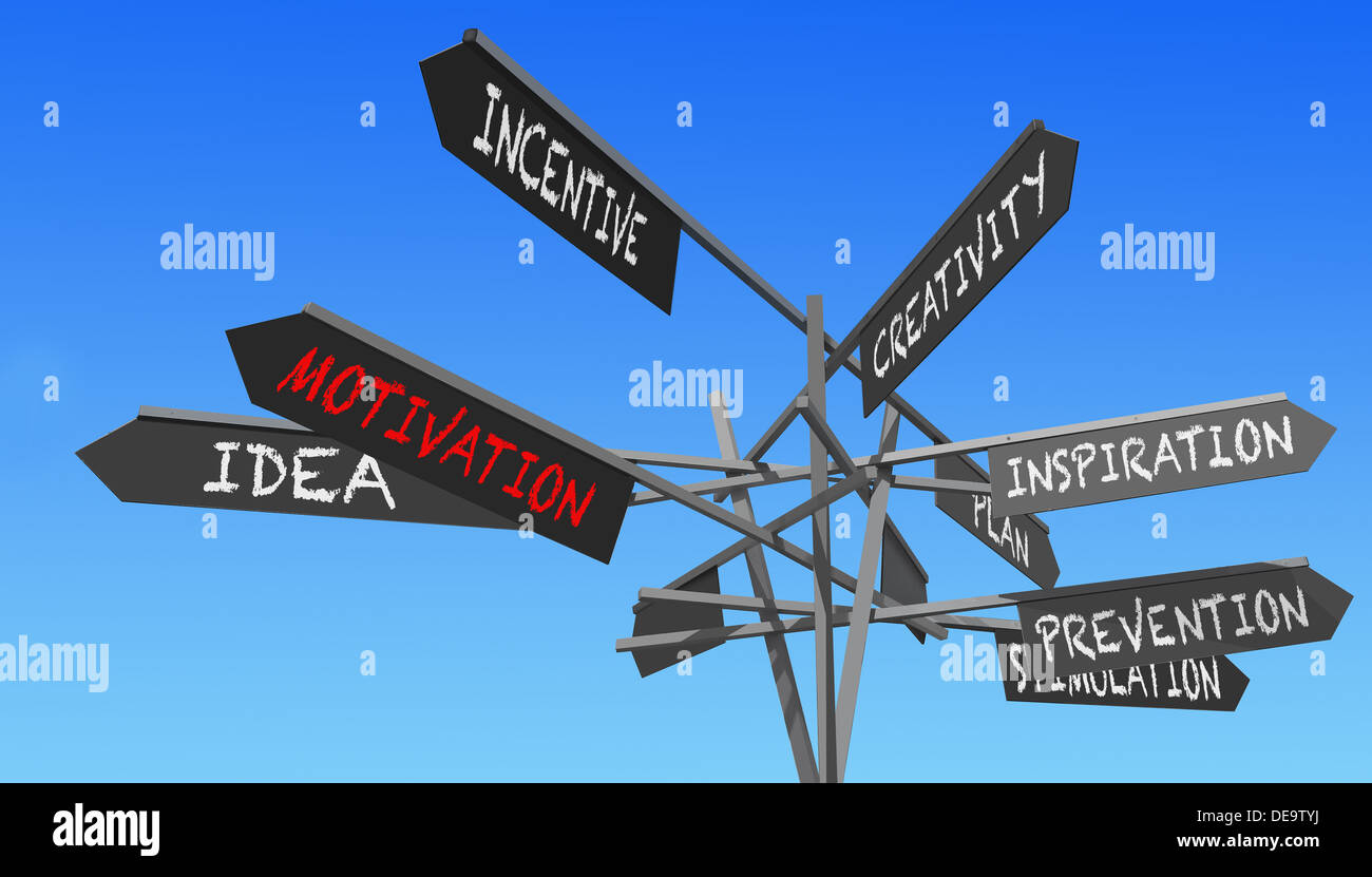 motivational words signs post over blue sky Stock Photo - Alamy