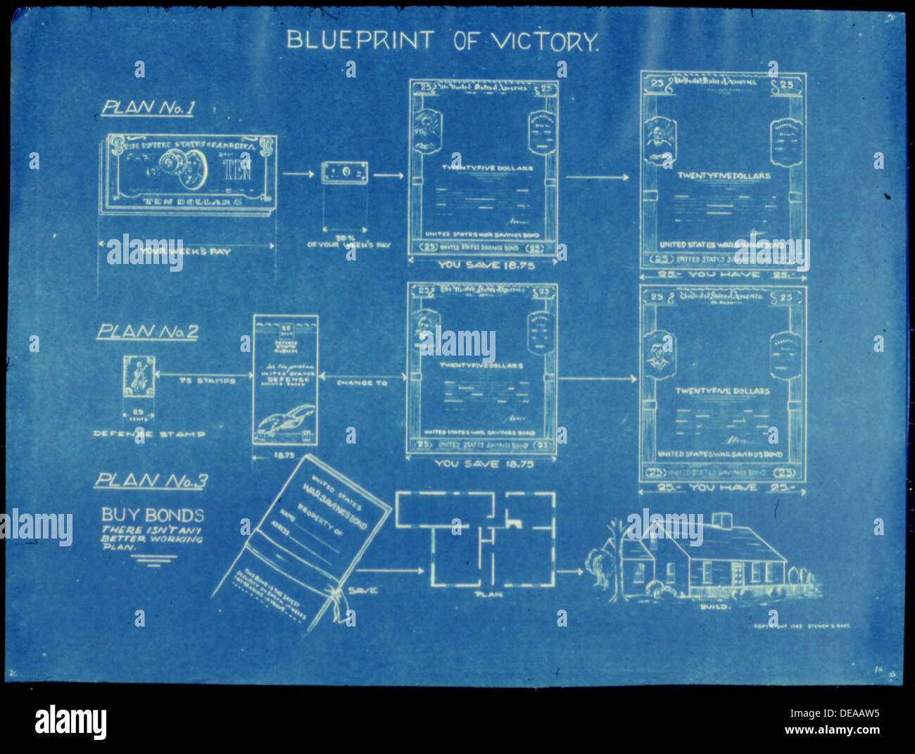The Blueprint of Victory refers to a strategic or detailed plan leading ...