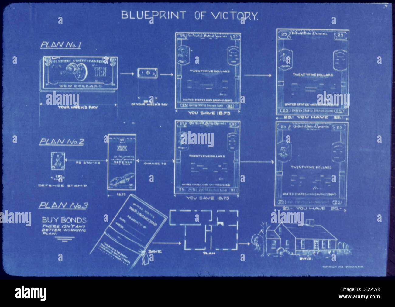The Blueprint of Victory outlines strategic military planning during a ...