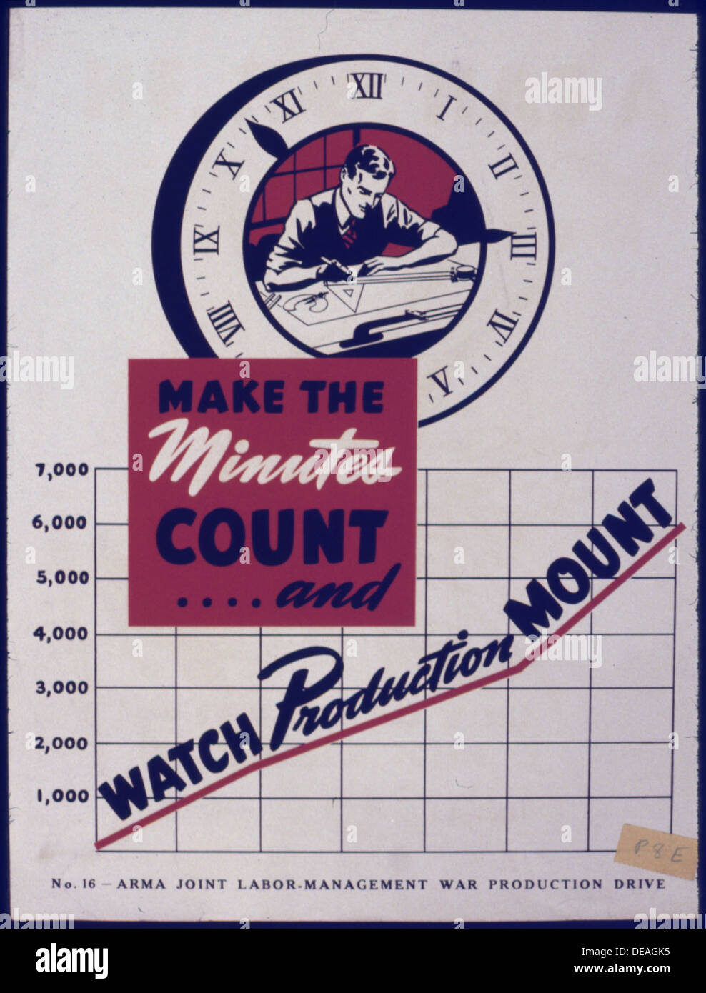 Output maximization hi-res stock photography and images - Alamy