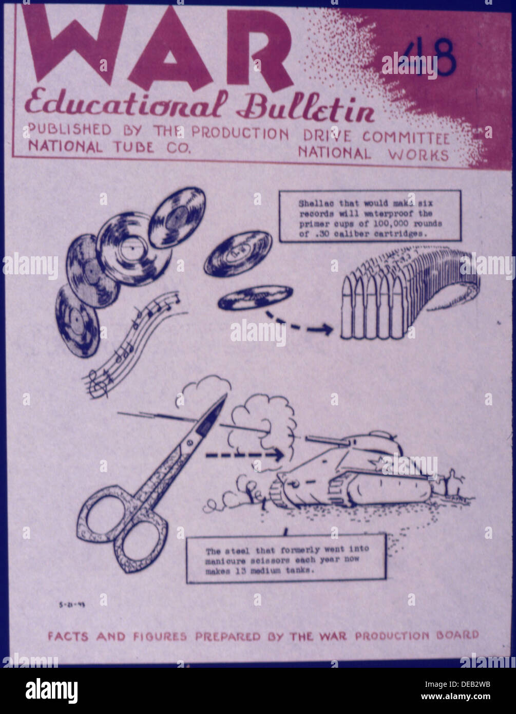 A War Educational Bulletin, providing important information and ...