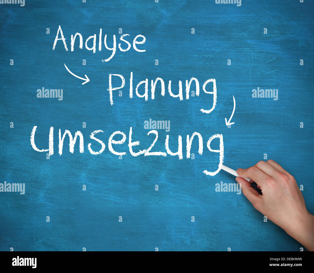 Language planning hi-res stock photography and images - Alamy