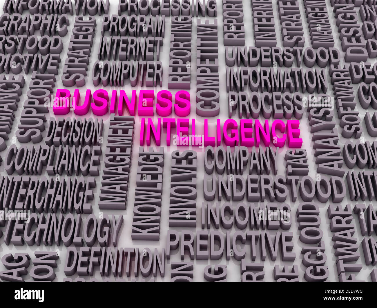 Methodology word cloud concept hi-res stock photography and images - Alamy