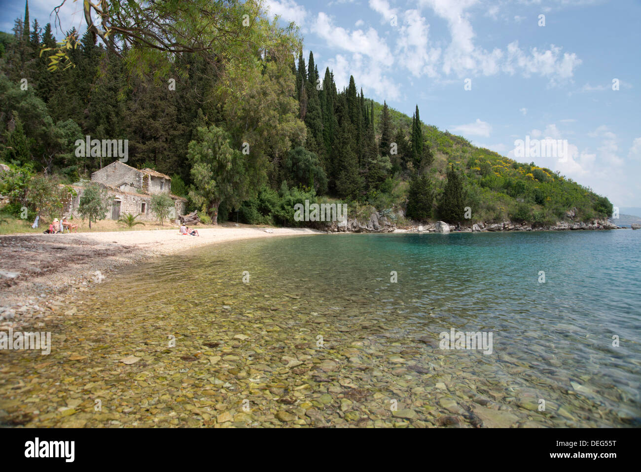 Kouloura beach corfu greece hi-res stock photography and images - Alamy