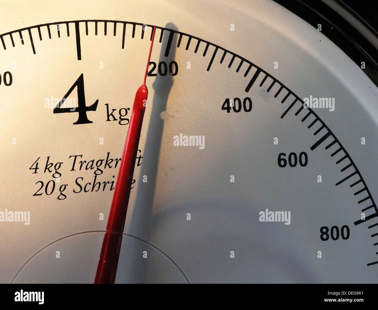 Graduated scales hi-res stock photography and images - Alamy