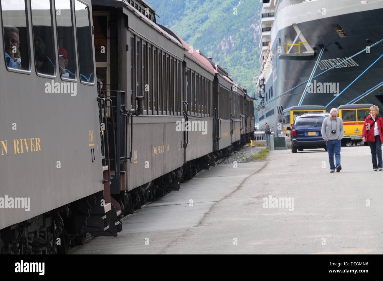 White Pass and Yukon Route The Klondike Gold Rush, also called the ...