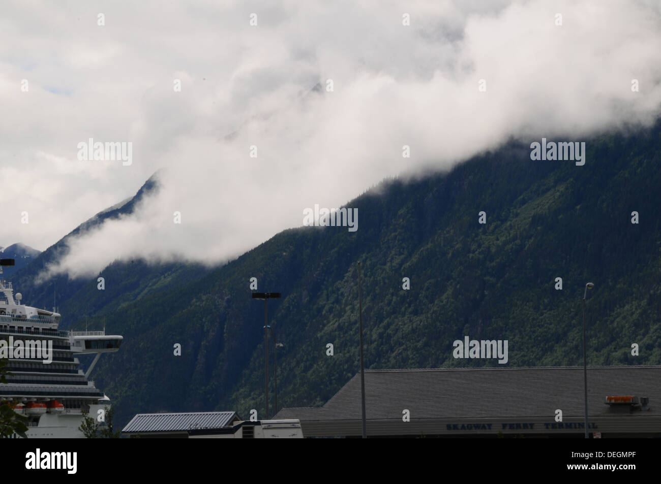 White Pass and Yukon Route The Klondike Gold Rush, also called the ...