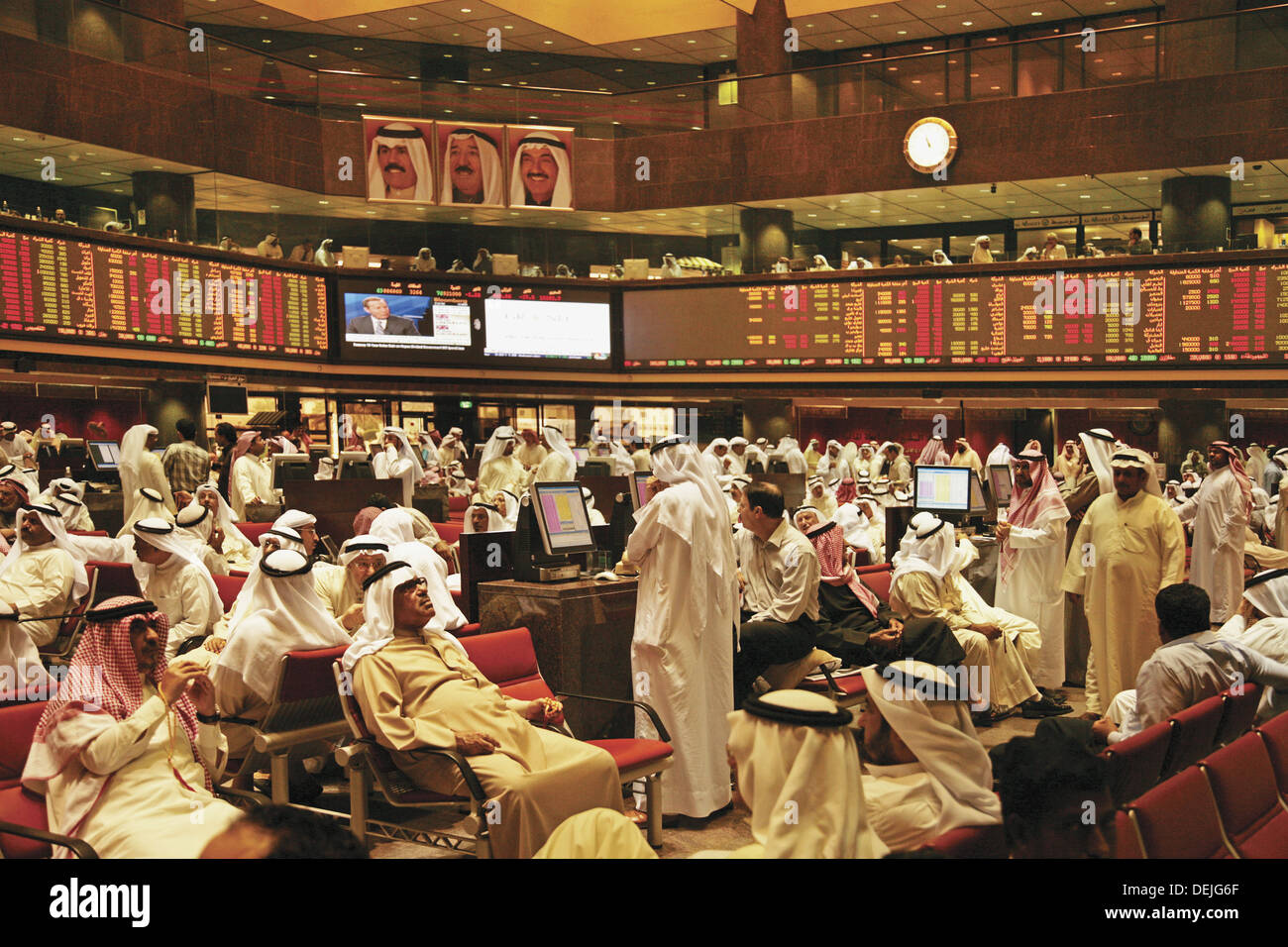 Kuwait Stock Market