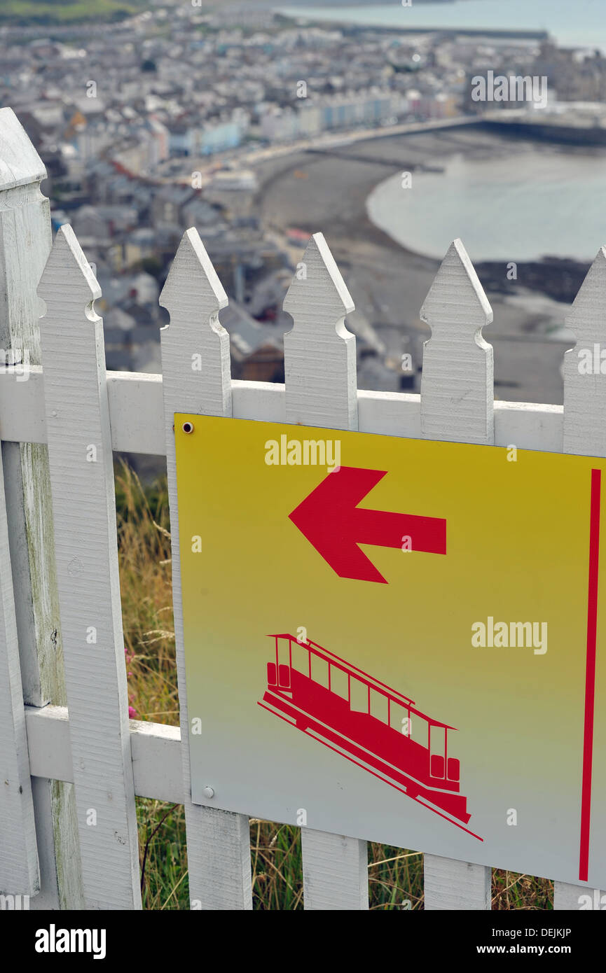 Signs for a cliff railway overlooking the Welsh town of Aberystwyth ...