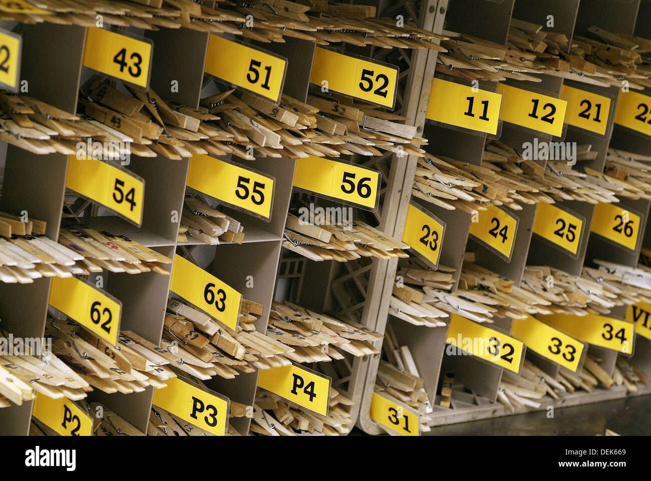 In numerical order hi-res stock photography and images - Alamy