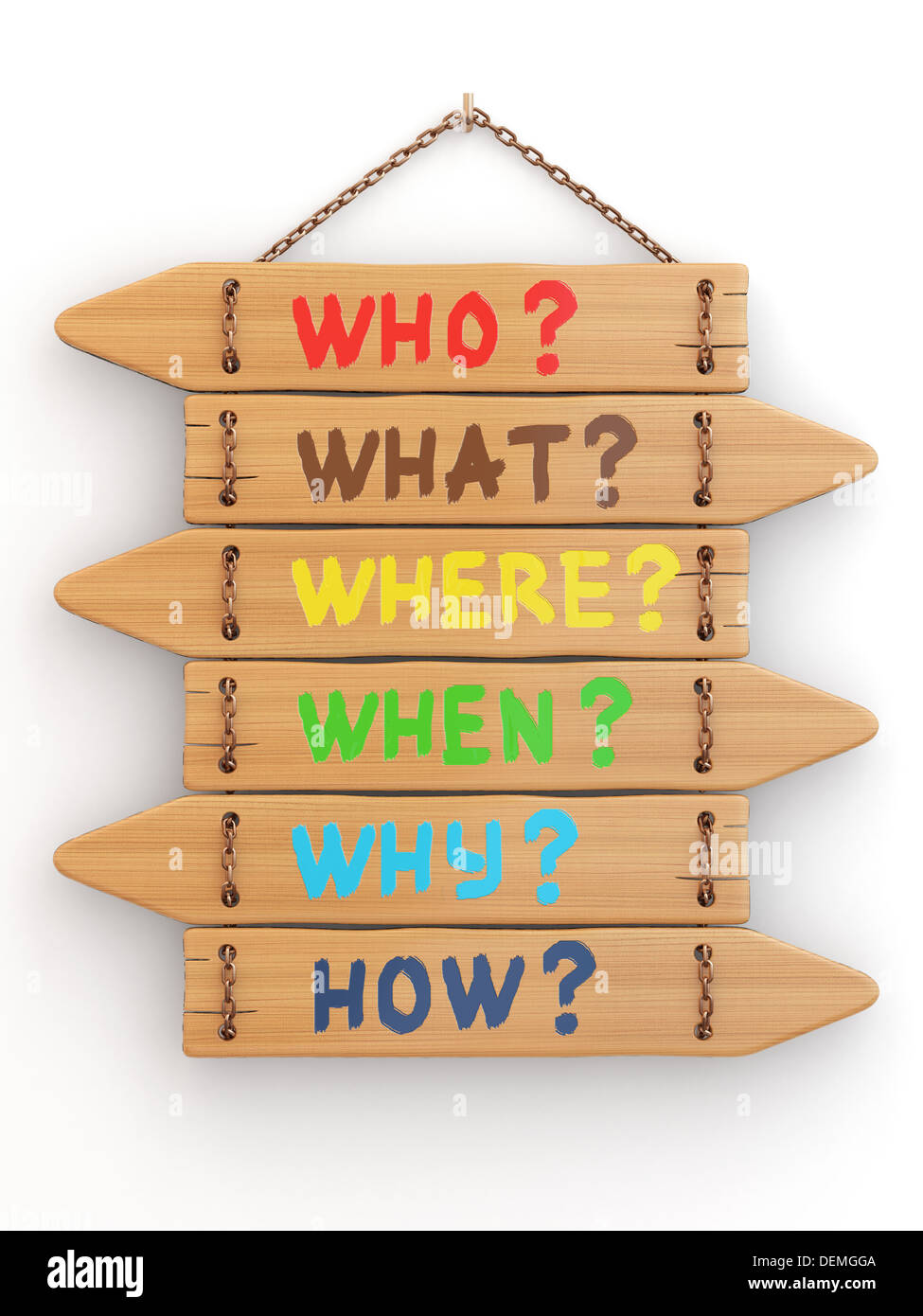 Concept. Signboards with questions on white isolated background. 3d ...