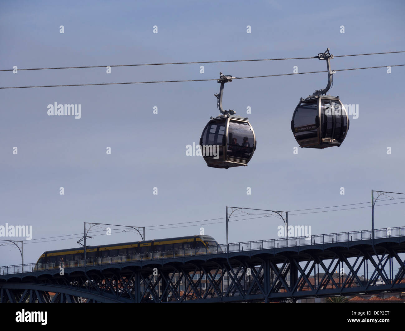 Teleferico de gaia cable cars hi-res stock photography and images - Alamy