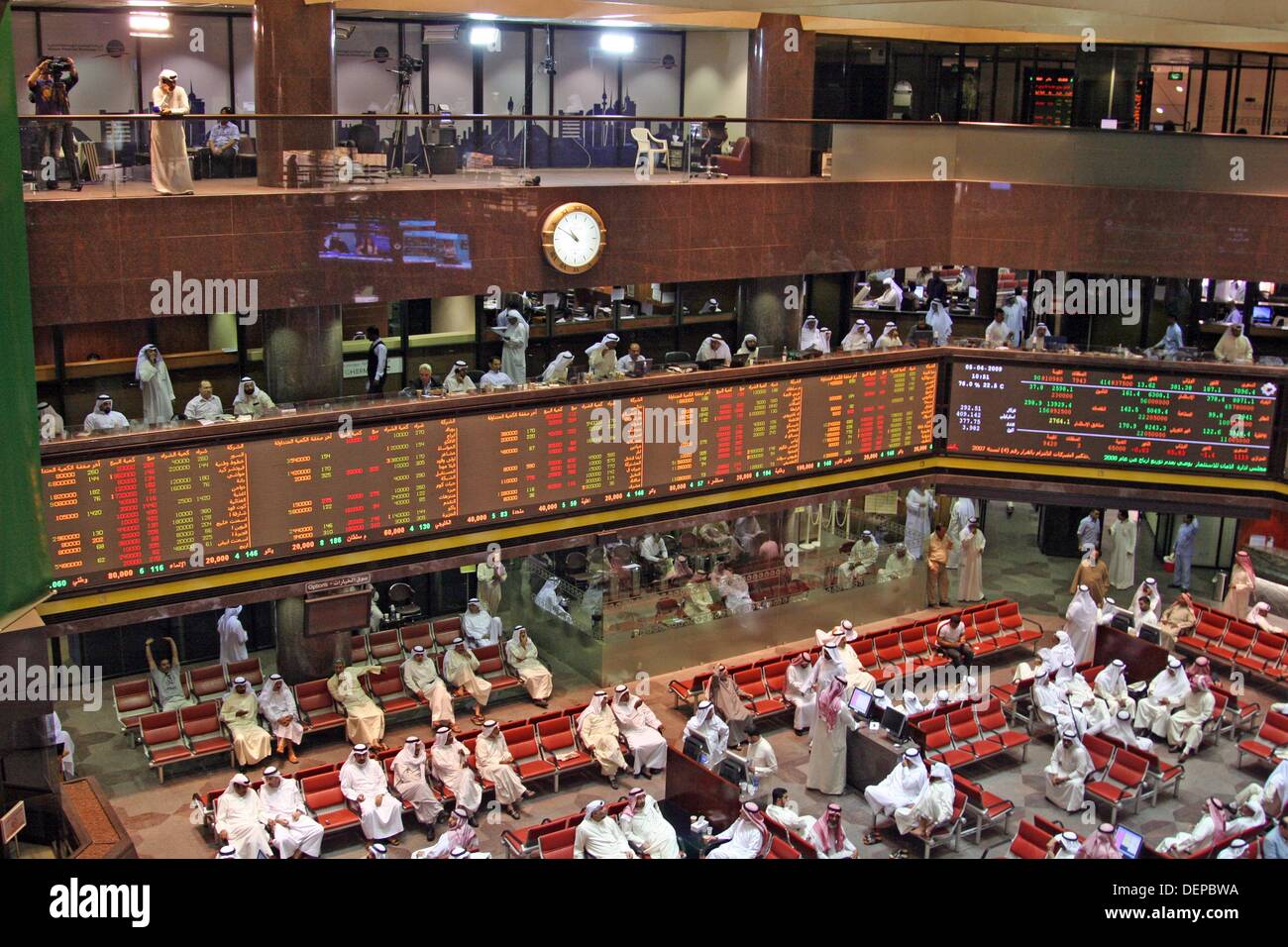 Kuwait Stock Market