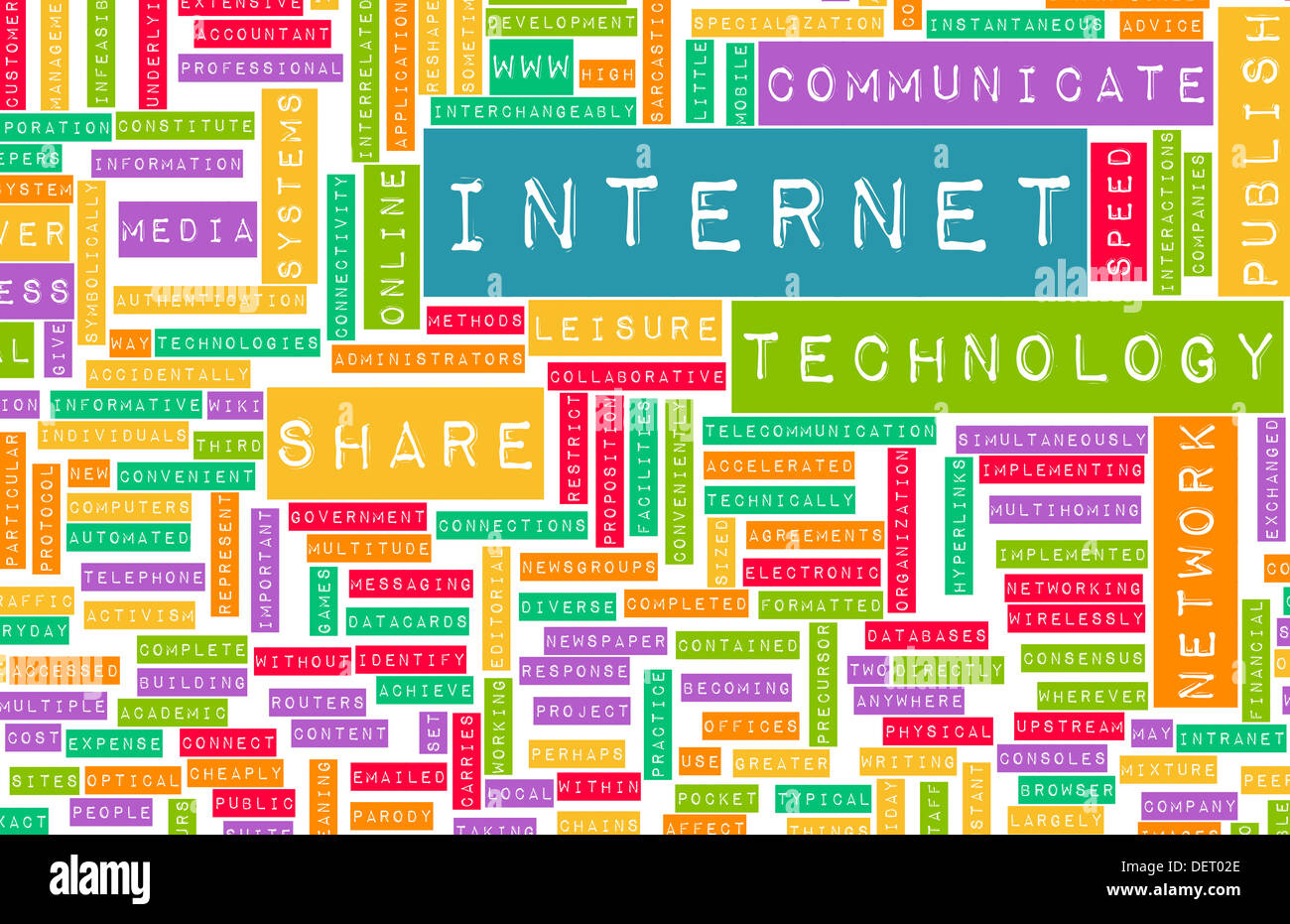Internet Word Cloud as a Technology Concept Stock Photo - Alamy
