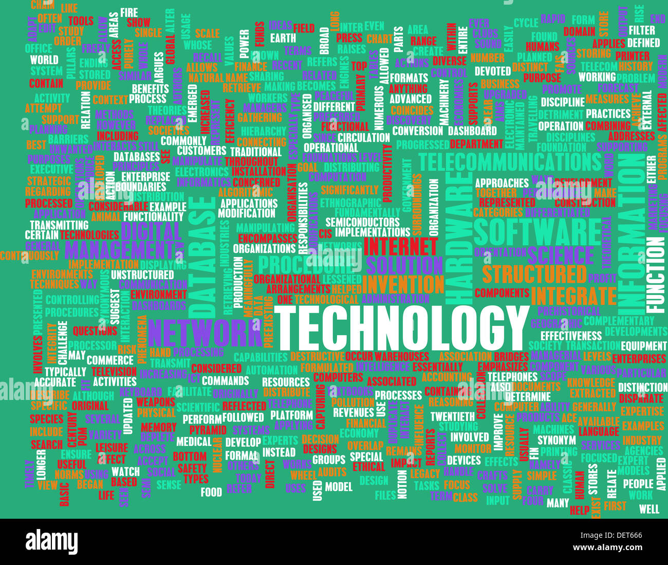 Technology Word Cloud as a Business Concept Art Stock Photo - Alamy