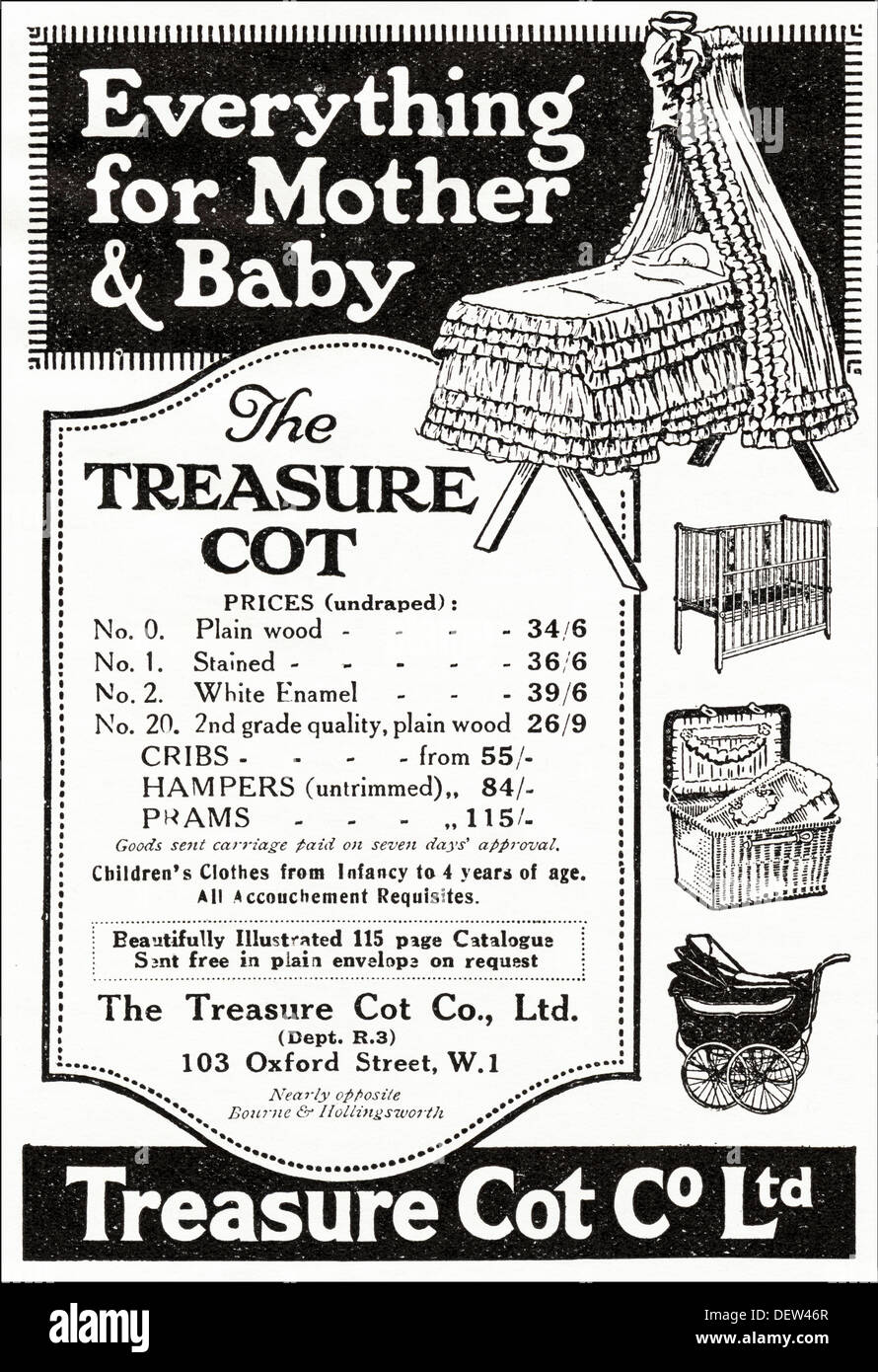 Consumer Goods 1920s