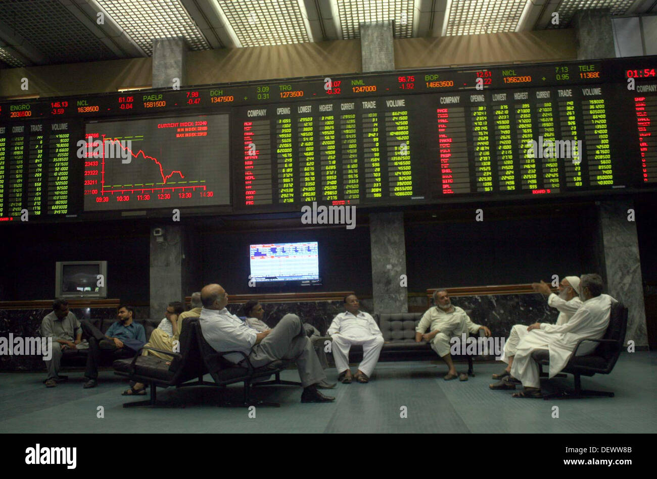 Pakistani traders sit beneath an electronic display board showing the ...