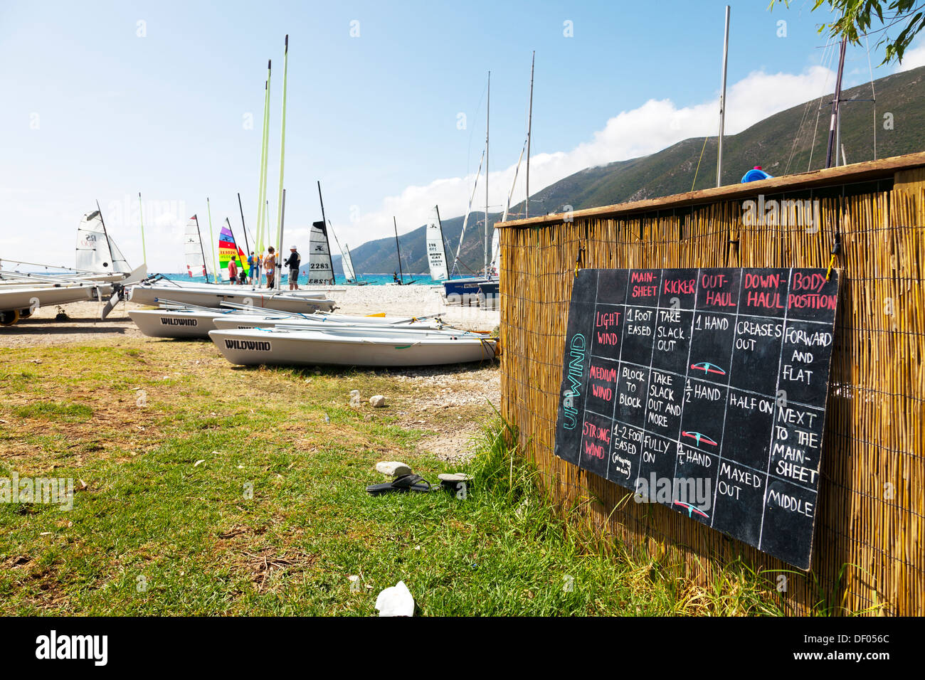 Windsurfing instructions directions sign blackboard Vassiliki Vasiliki ...