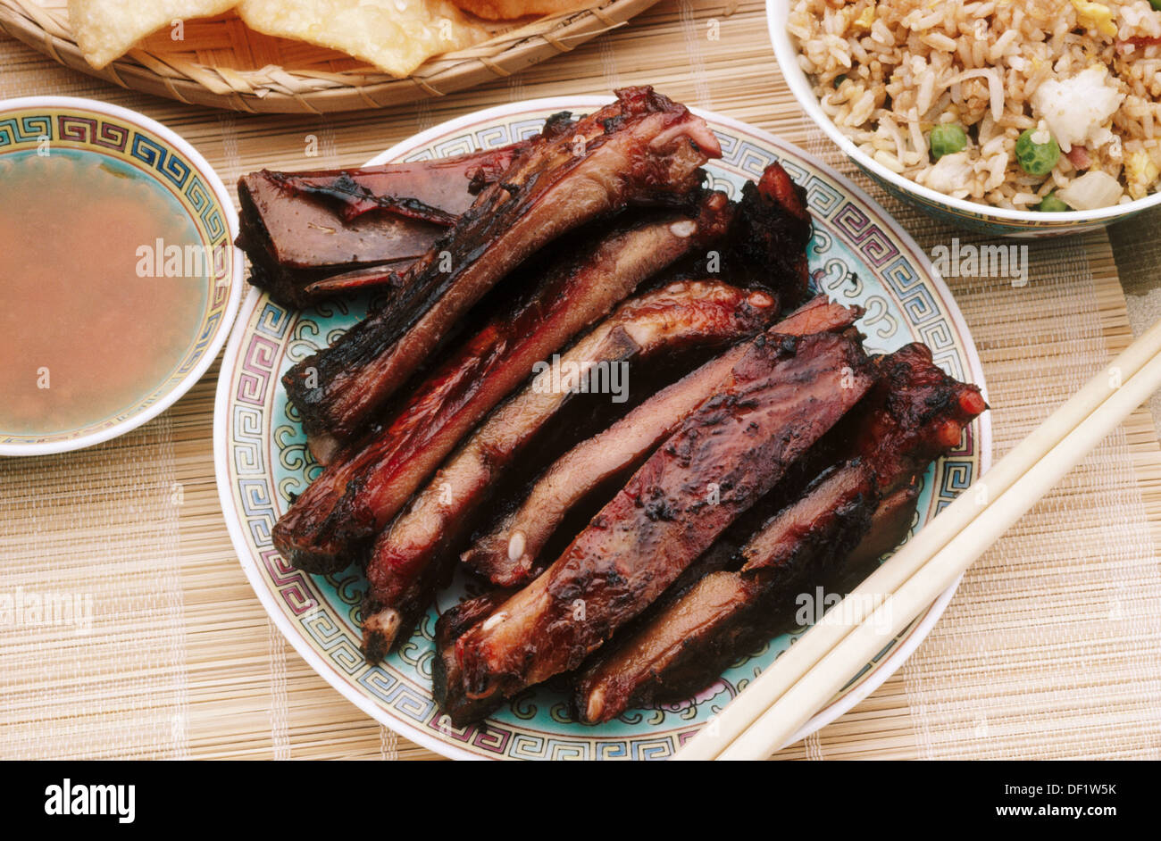 Color ribs hi-res stock photography and images - Alamy