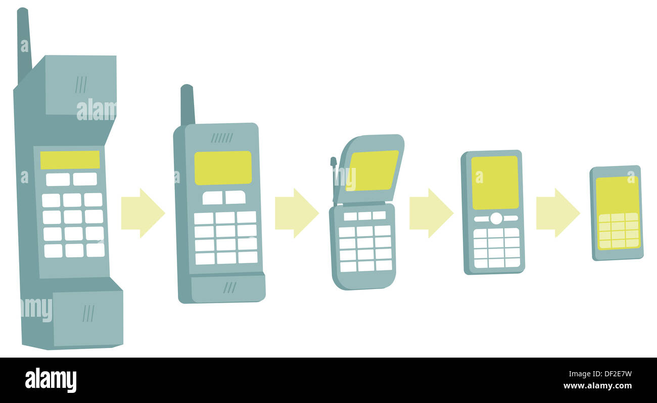 Mobile phone evolution Stock Photo - Alamy
