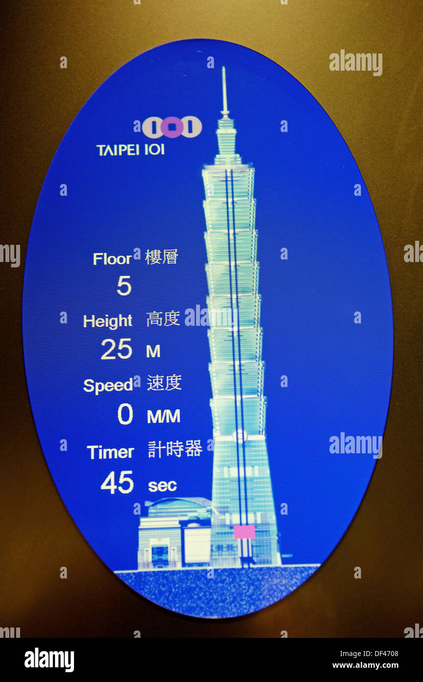 Lift 101 hi-res stock photography and images - Alamy