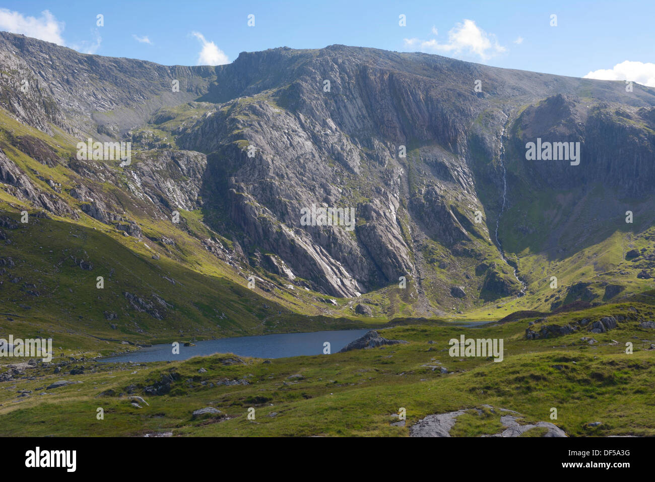 Idwal slabs hi-res stock photography and images - Alamy