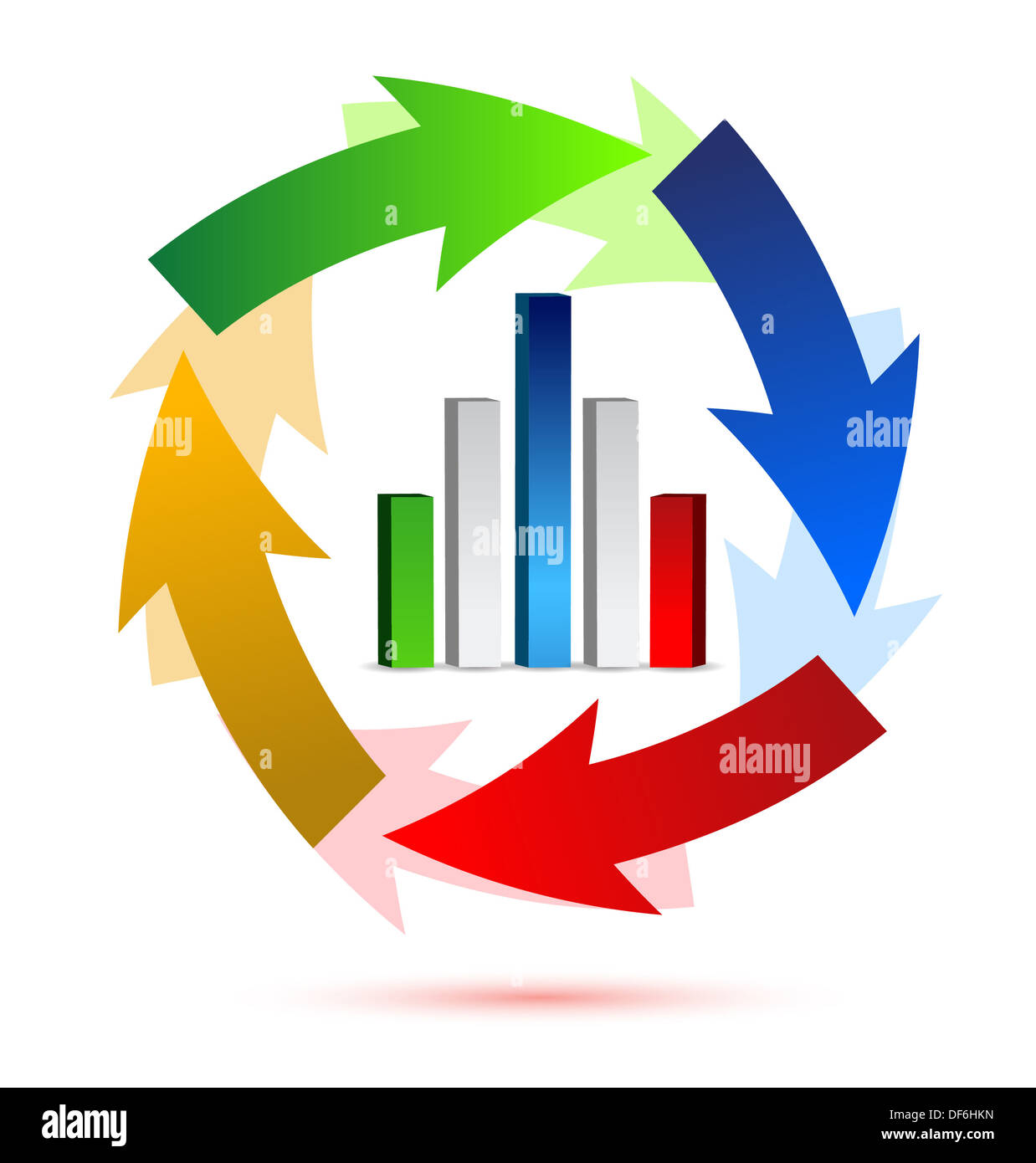 Cyclic chart hi-res stock photography and images - Alamy