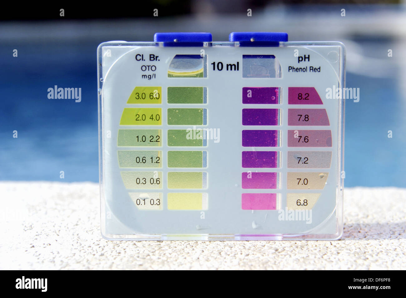 Pool water testing hi-res stock photography and images - Alamy
