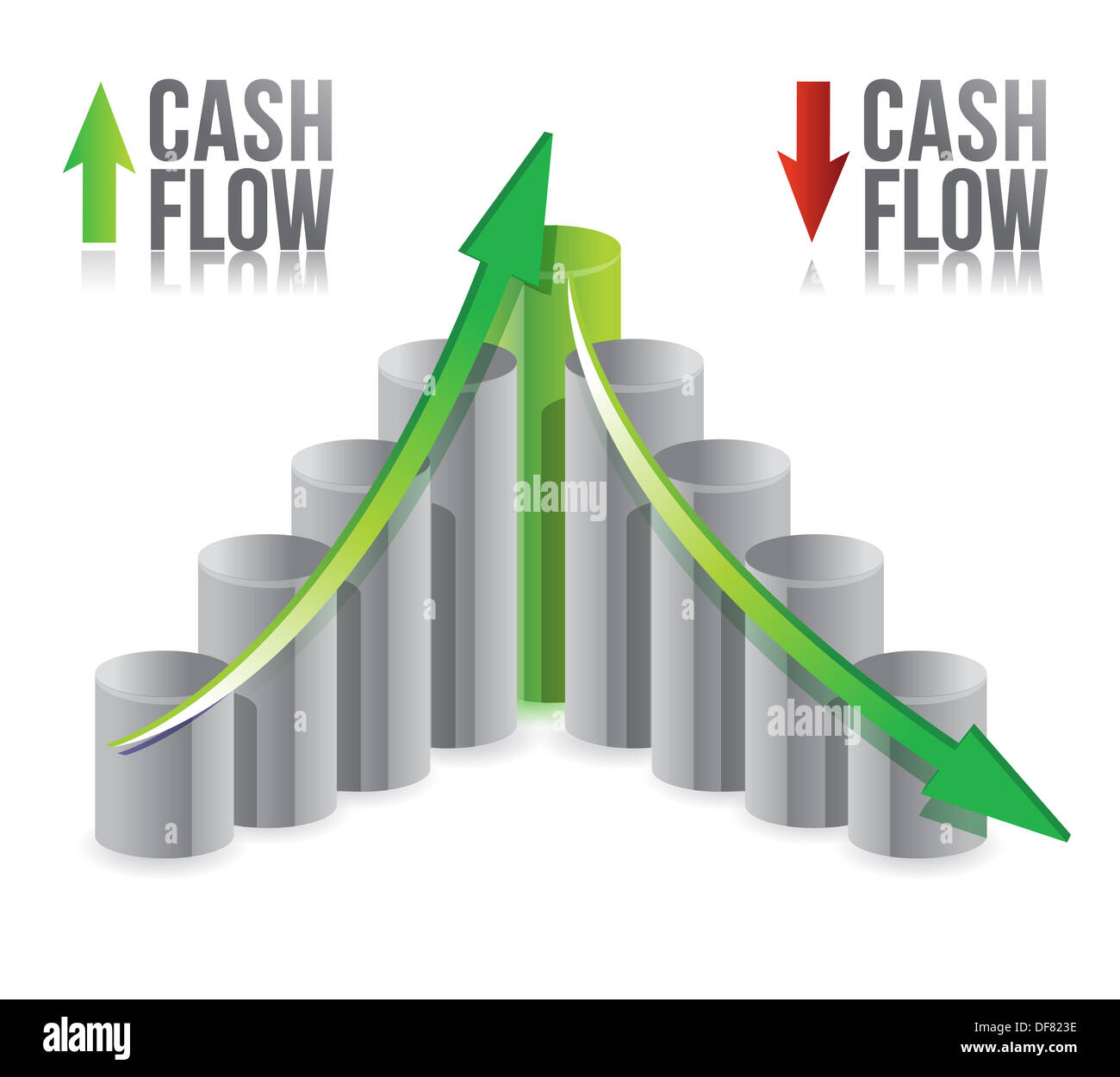 cash flow illustration graph over a white background Stock Photo - Alamy