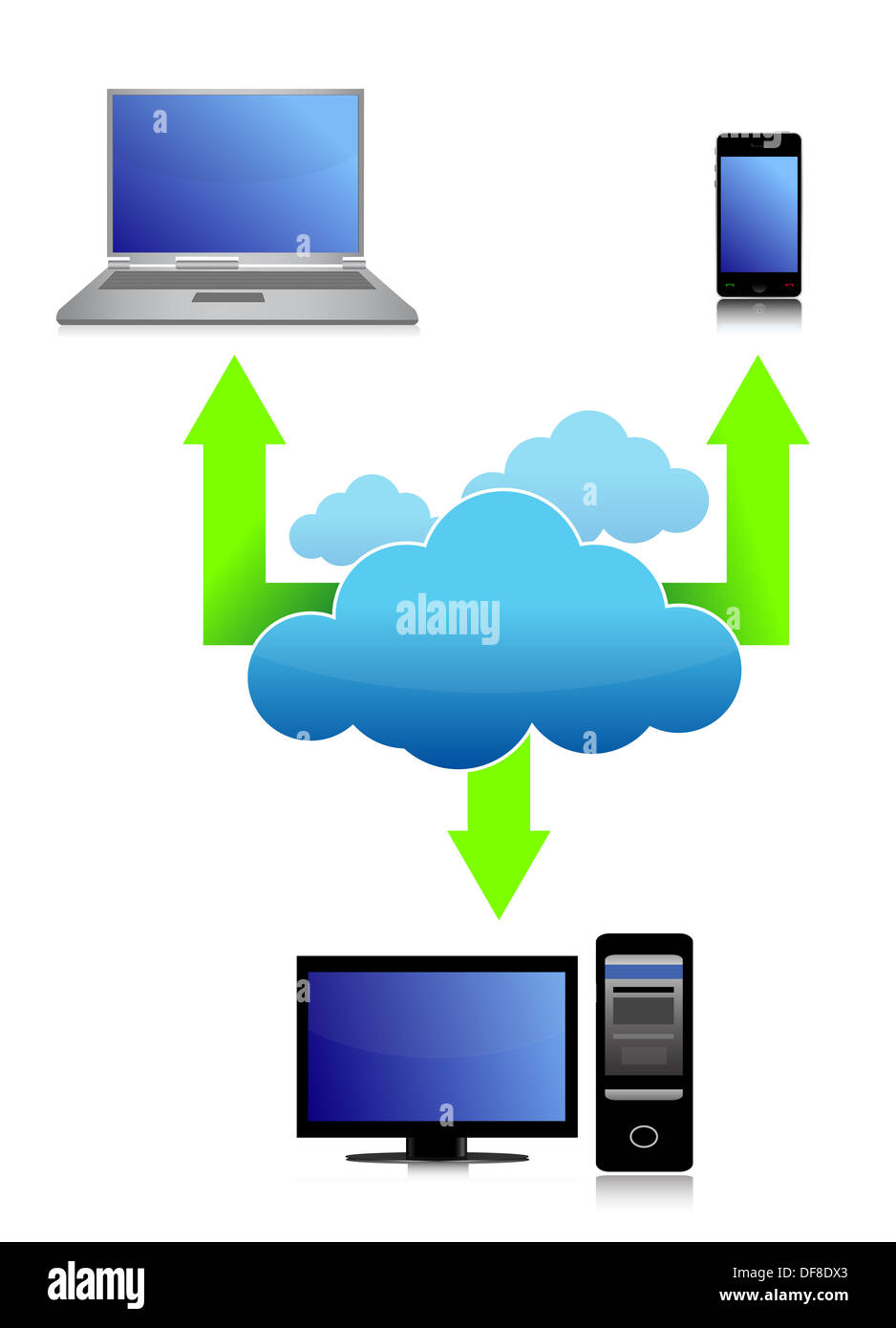illustration of Cloud computing concept design over white Stock Photo ...