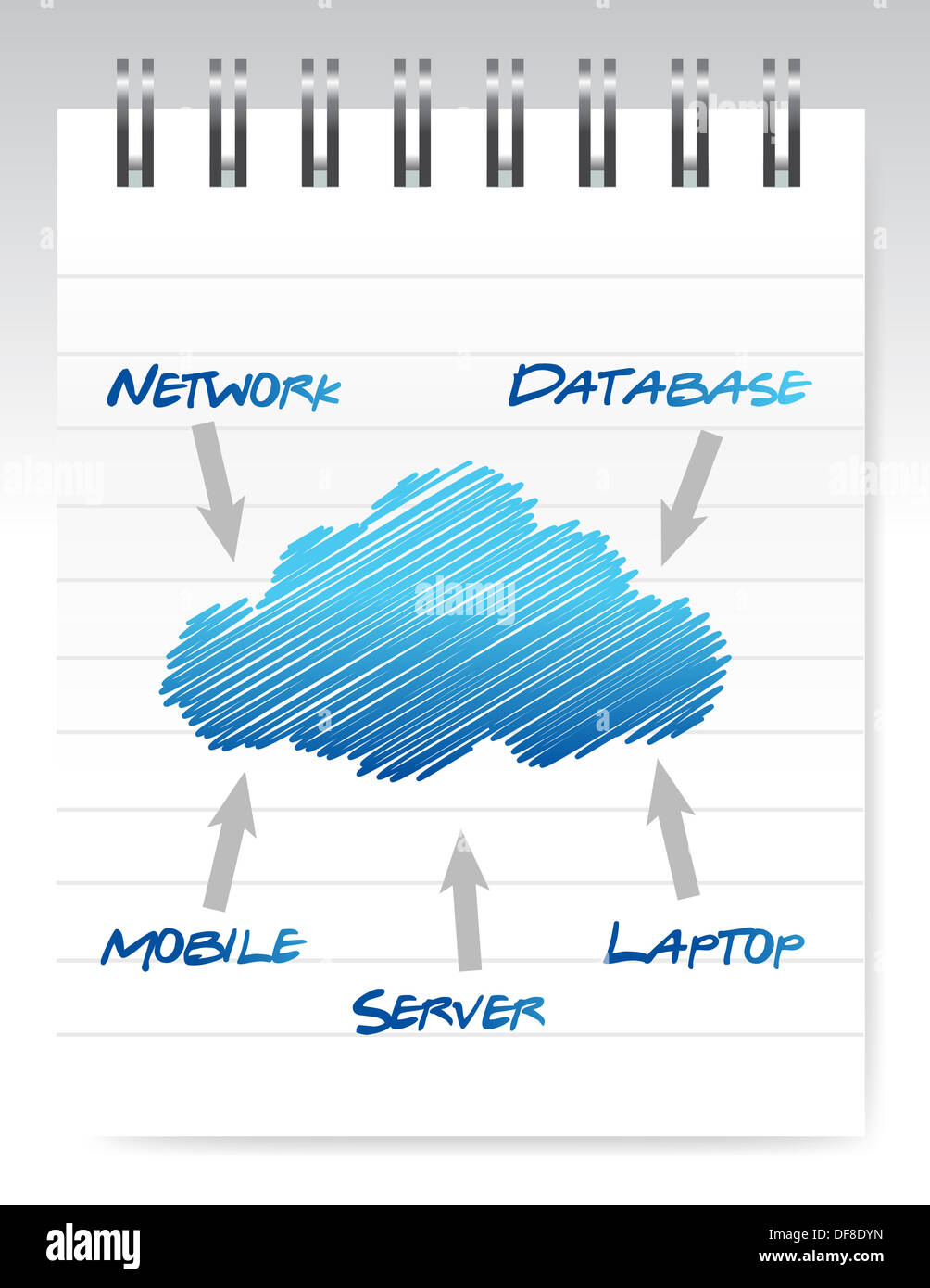 Cloud computing notepad illustration over white design Stock Photo - Alamy