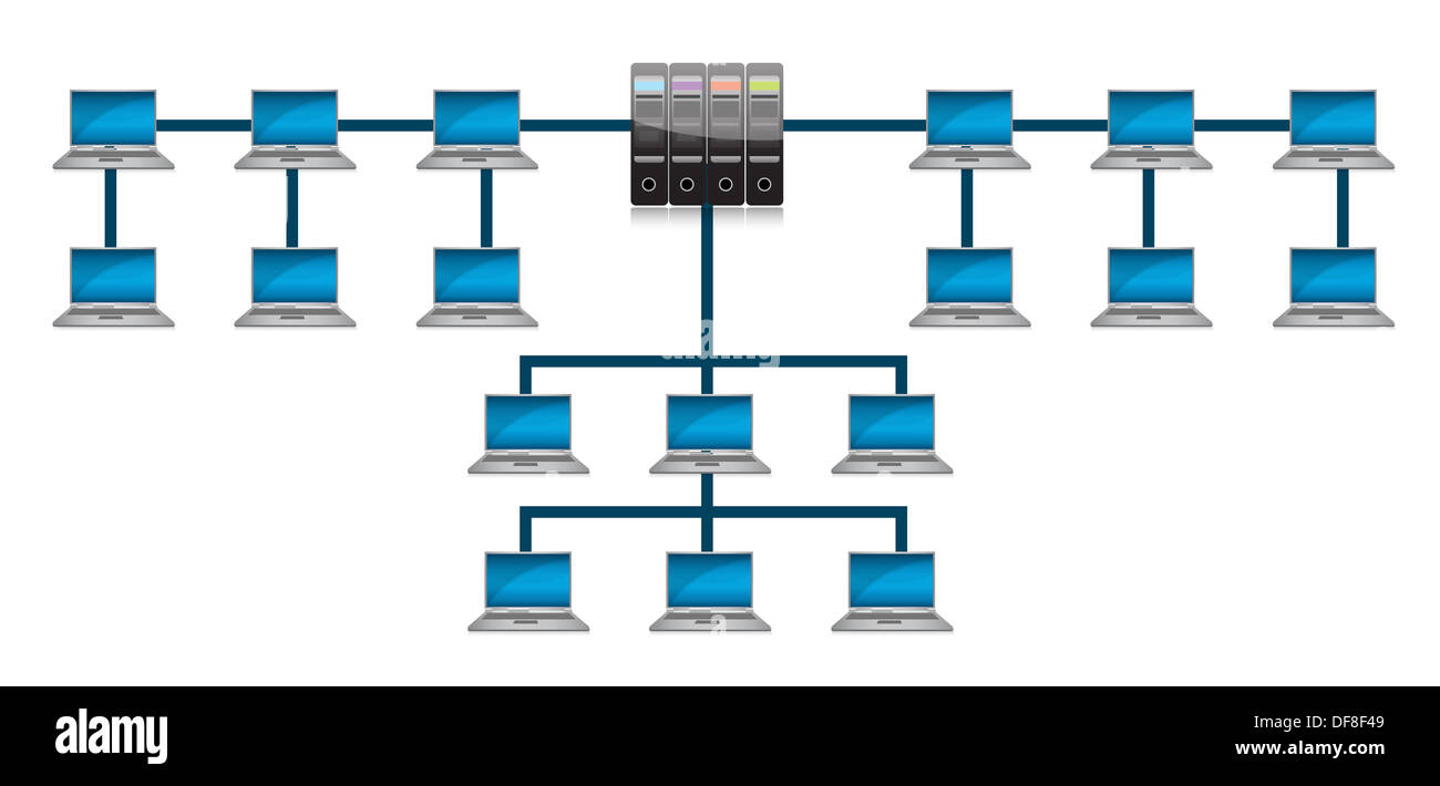 Image of computer network. White background Stock Photo - Alamy