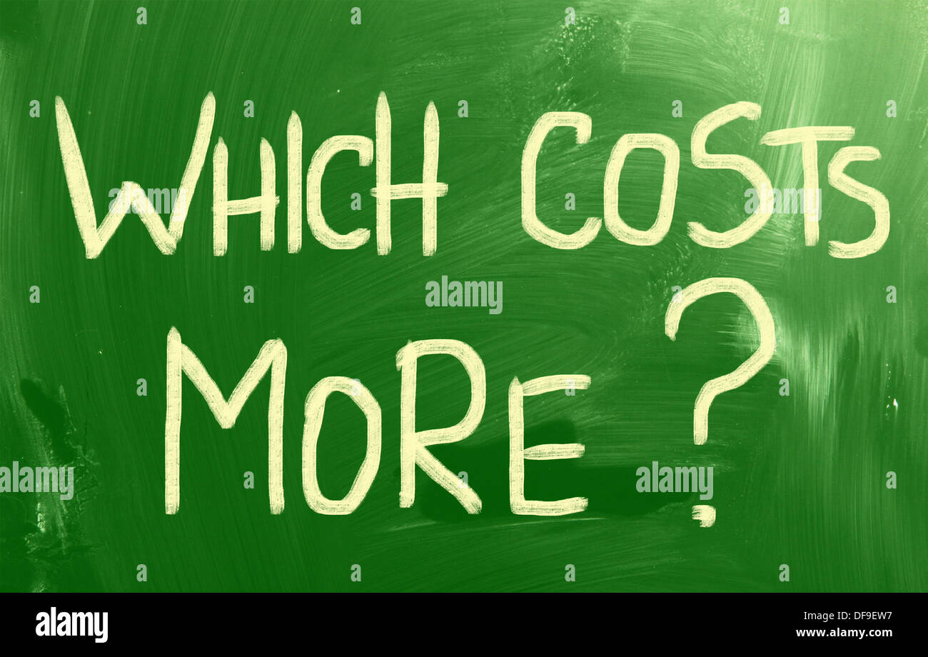 Handwriting text writing costs hi-res stock photography and images - Alamy