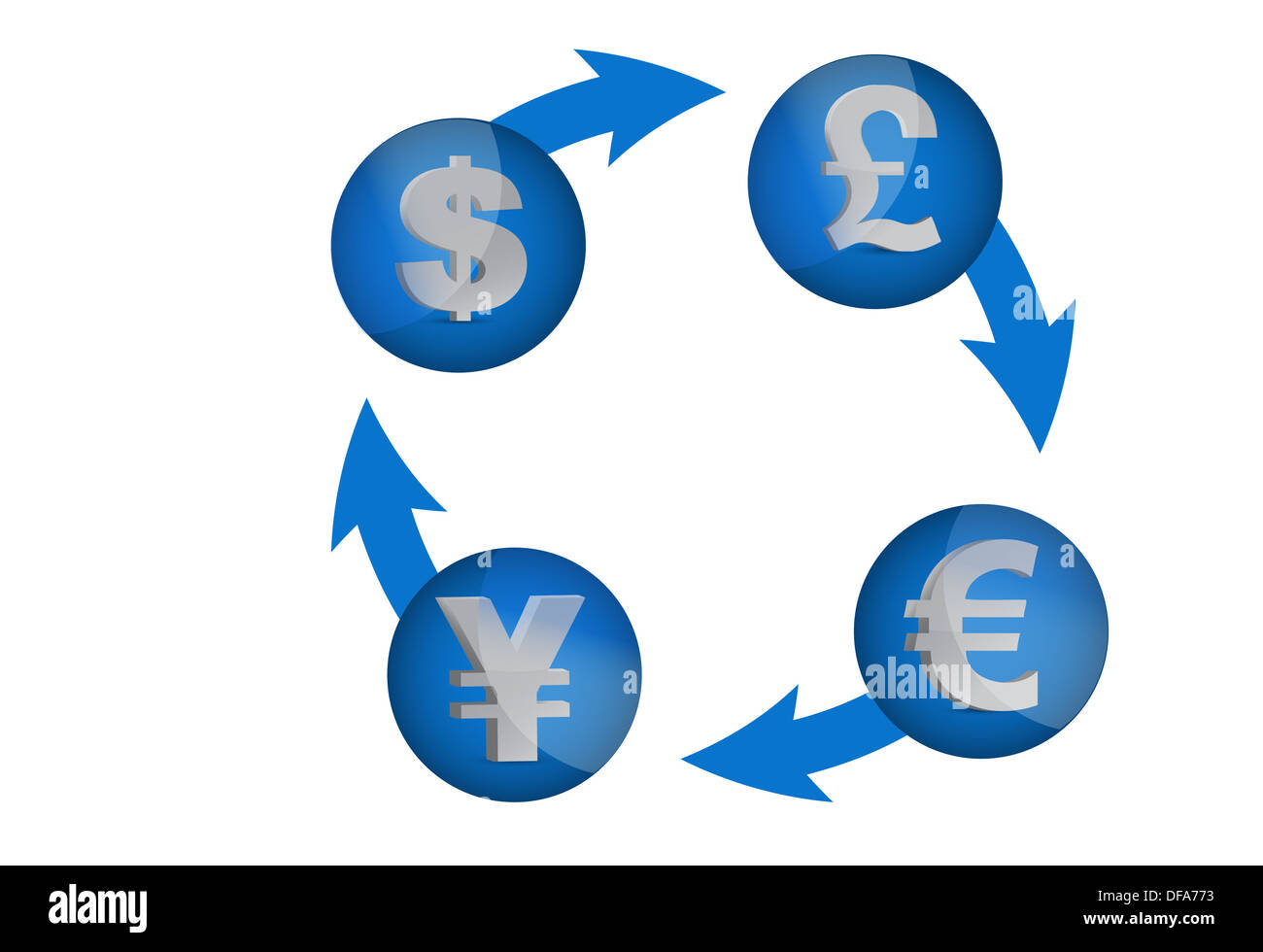 currency exchange cycle illustration design Stock Photo - Alamy