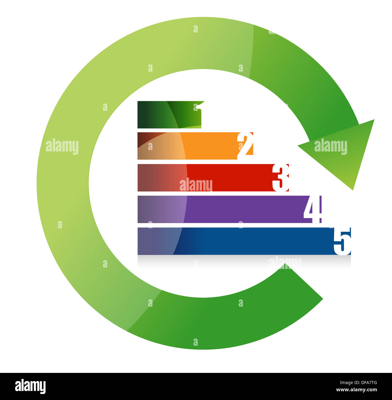 landscape colorful cycle number graph illustration design over white ...