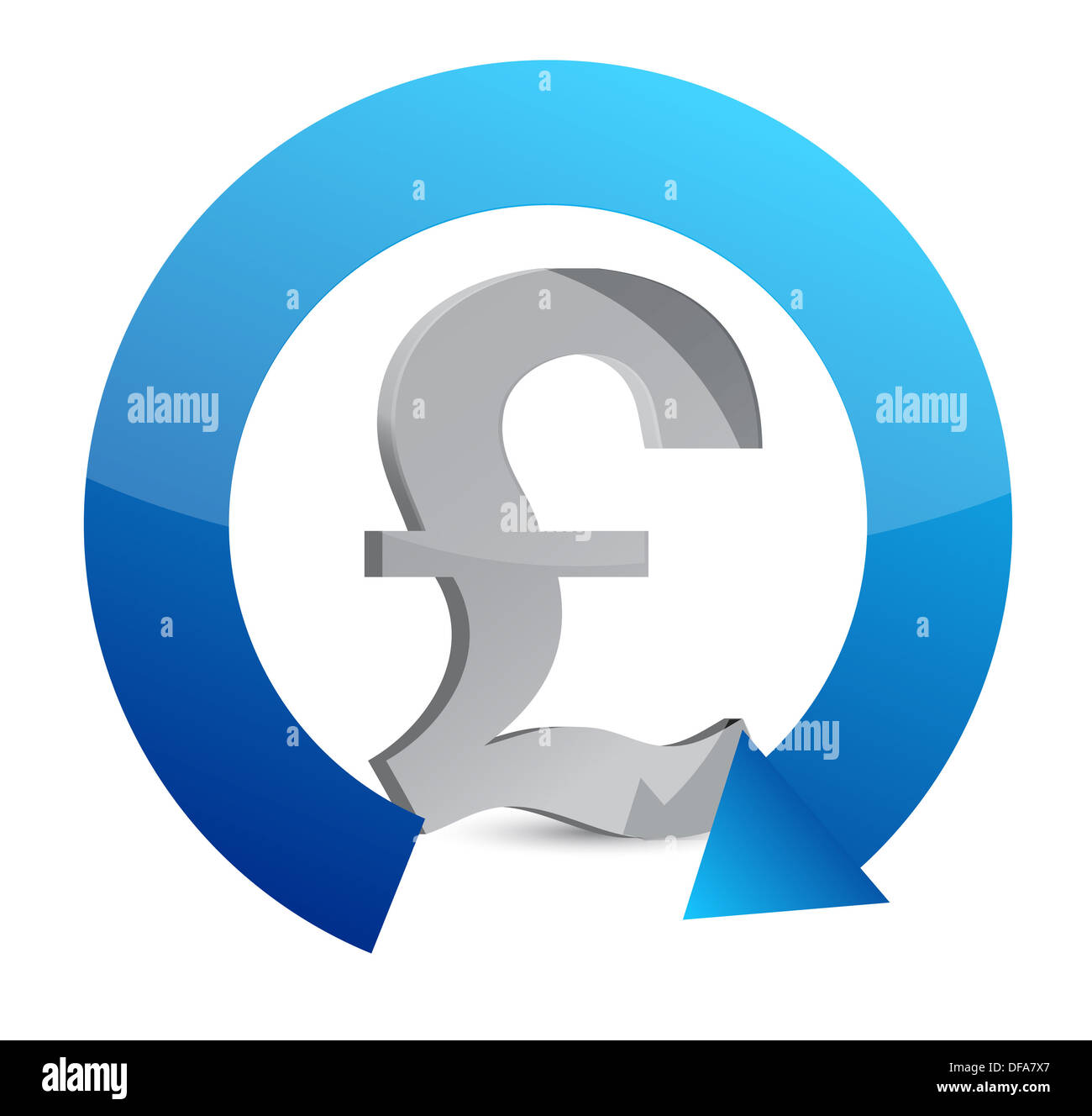 pound currency cycle concept illustration design on white Stock Photo ...
