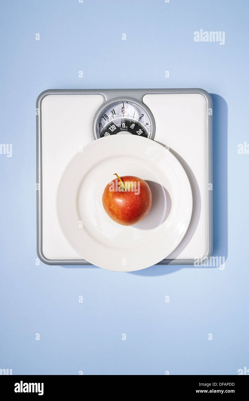 Apple and plate, placed on a measuring scale Stock Photo - Alamy