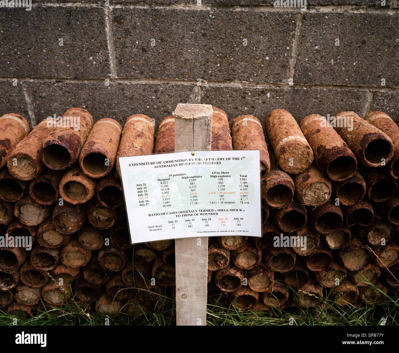 Unearthed and rusting WW1 shells from the Somme battlefield, piled up ...