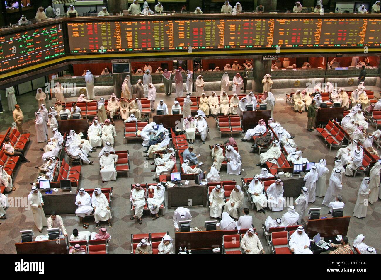 Kuwait Stock Market